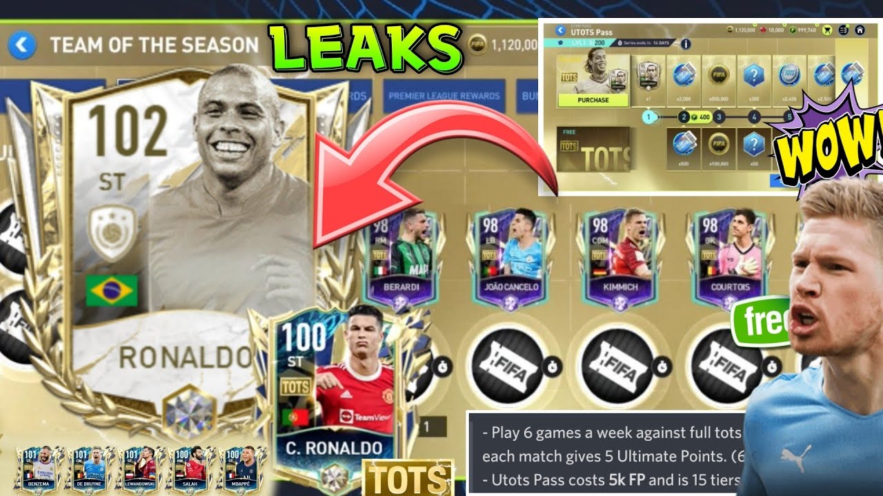 PRIME ICON RONALDO!! UTOTS LEAKS FIFA MOBILE 22| UTOTS PLAYER LIST FIFA ...
