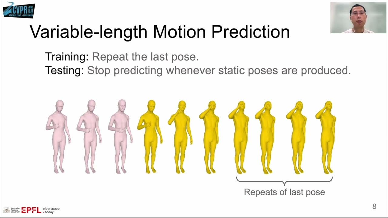 Weakly-supervised Action Transition Learning for Stochastic Human Motion Prediction - YouTube