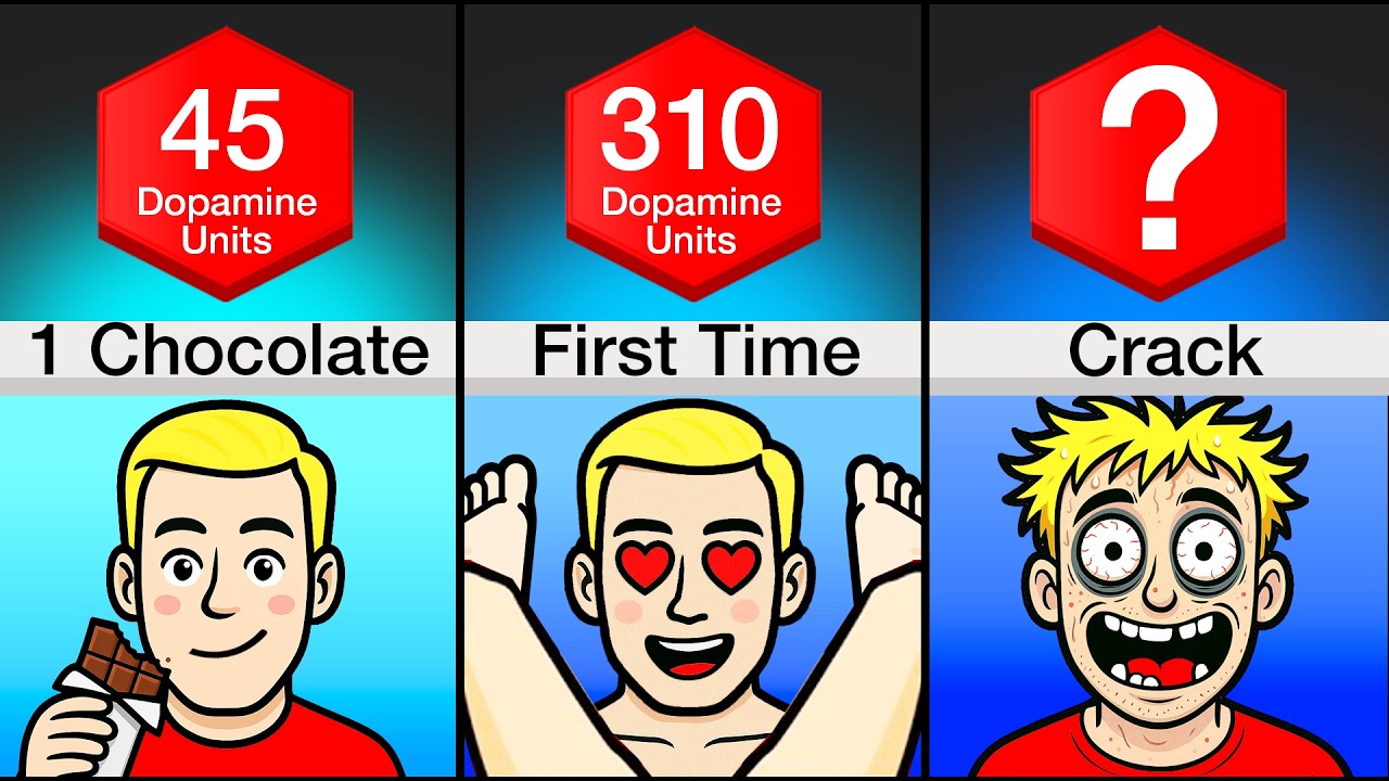 Comparison: Most Pleasurable Things You Can Feel - YouTube