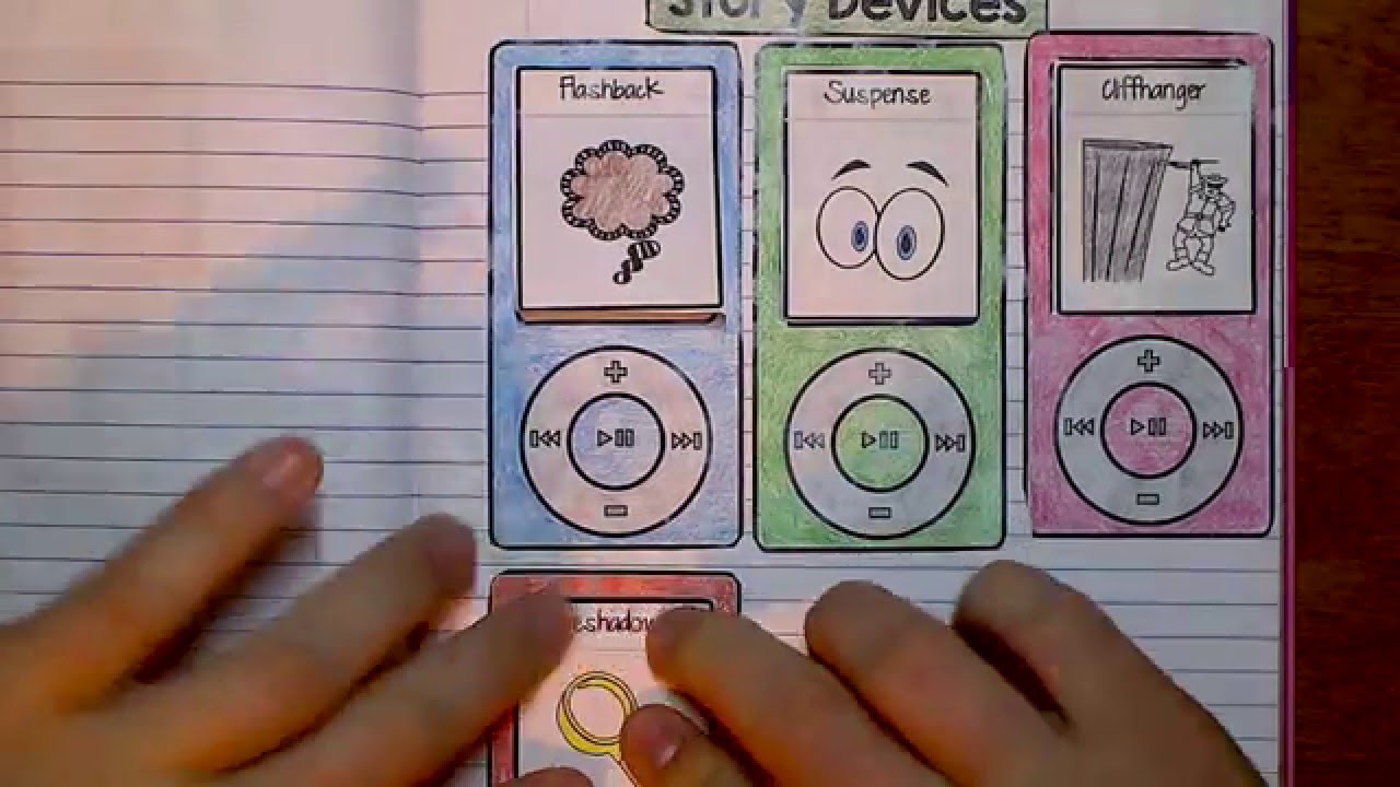 Story Devices: Interactive Notebook Activity (IRLN L5) - YouTube
