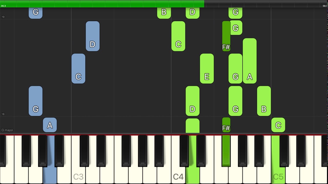 Anonymous - Love Will Find Out The Way - Piano Backing Track Tutorials ...