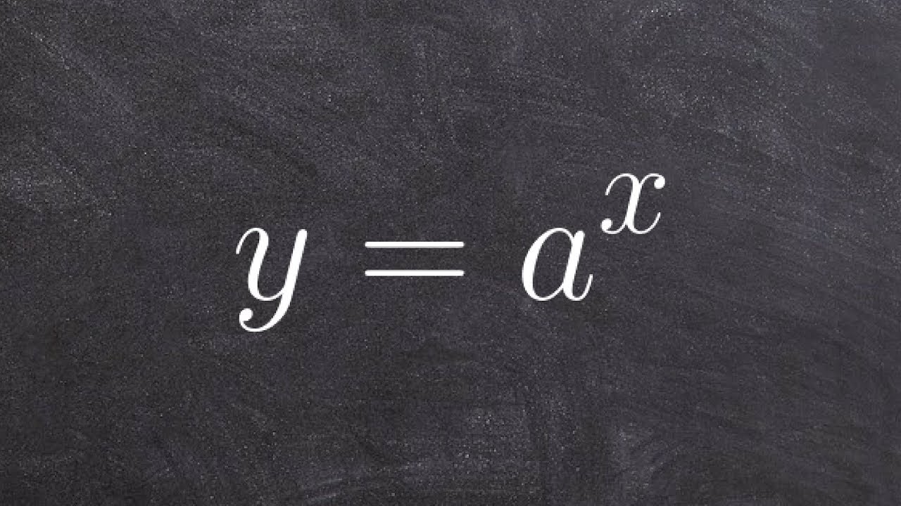 Overview Of Logs Free Math Help Help On Math YouTube overview-of-logs-free-math-help-help-on-math-youtube
