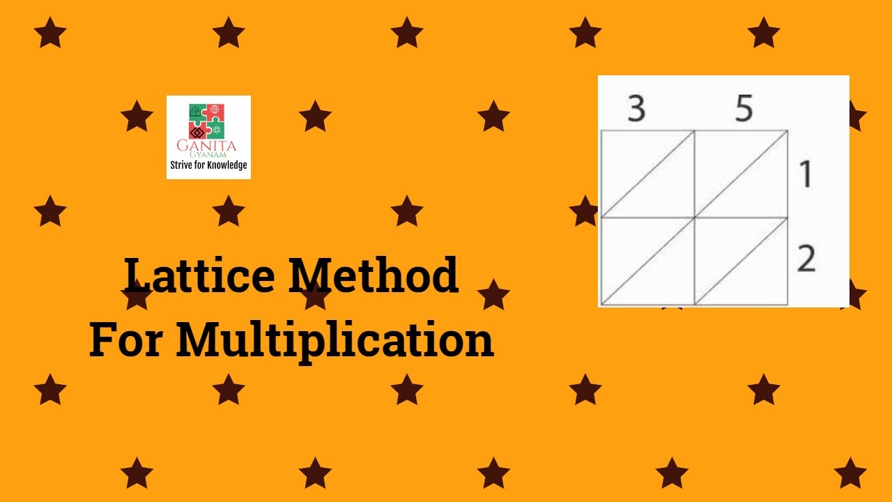 Lattice Method For Multiplication|Alternative Method for multiplication ...