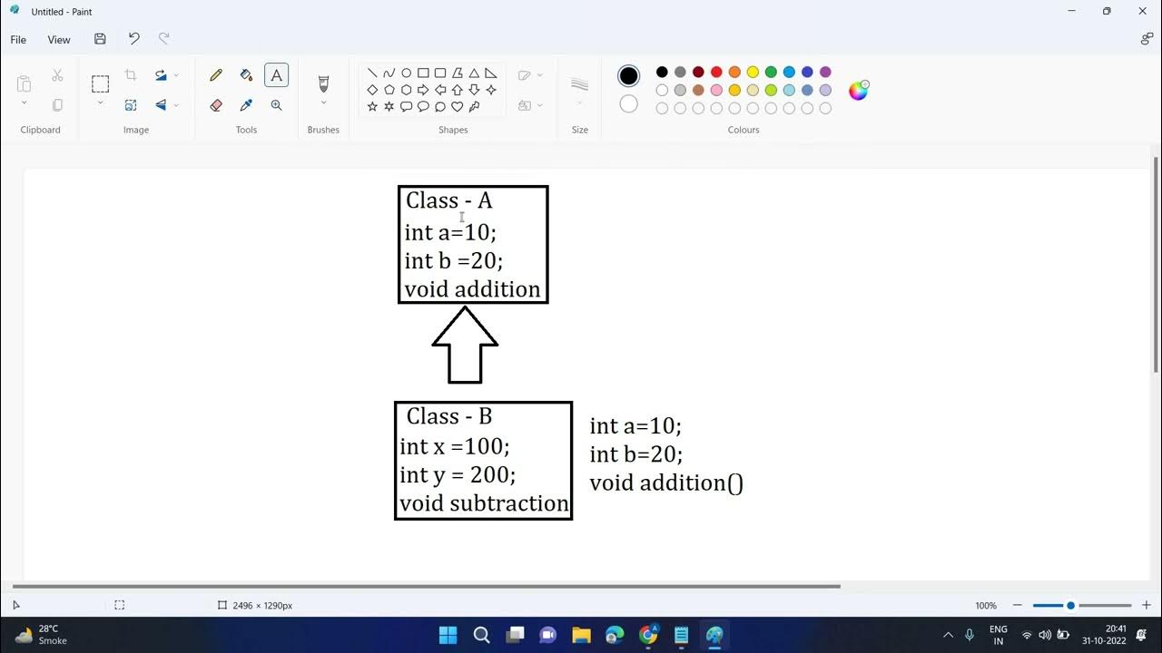 Session - 35 (Introduction to Inheritance) - YouTube