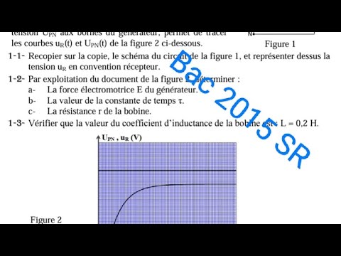 RL: Exercice avec correction+ Astuces : 2bac Bac Biof - YouTube