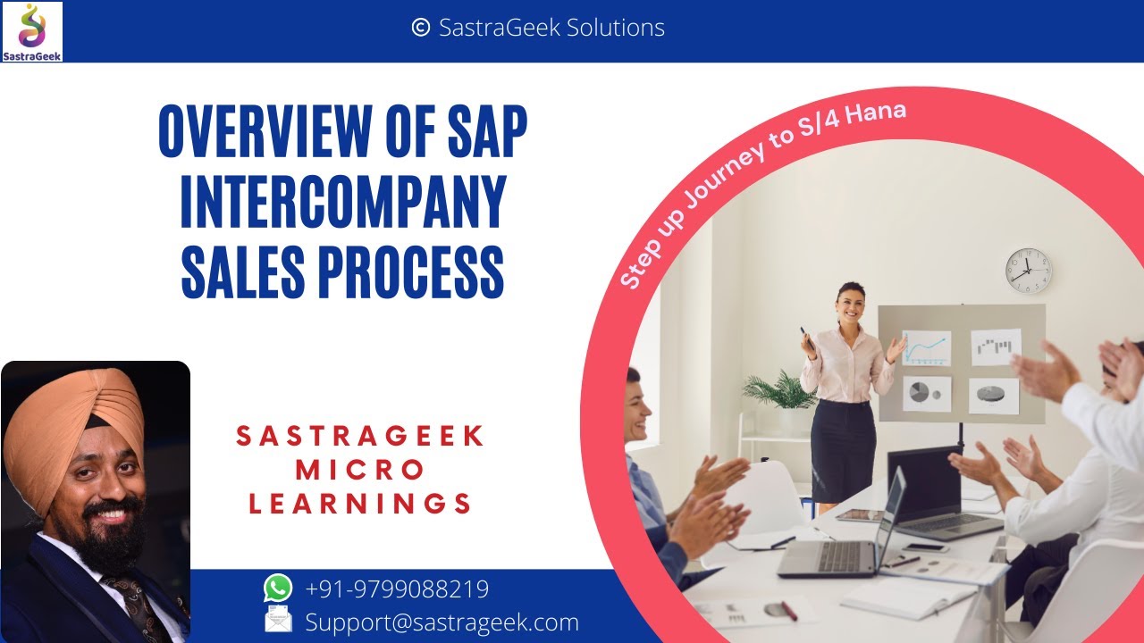Overview of SAP Intercompany Sales Process - YouTube