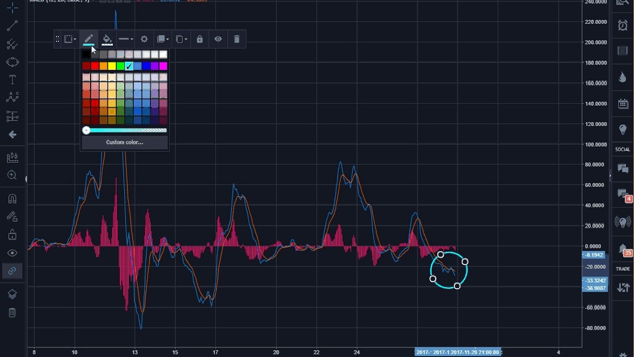 Bitcoin Cash BCH Longer Term Target 8 500 YouTube bitcoin-cash-bch-longer-term-target-8-500-youtube