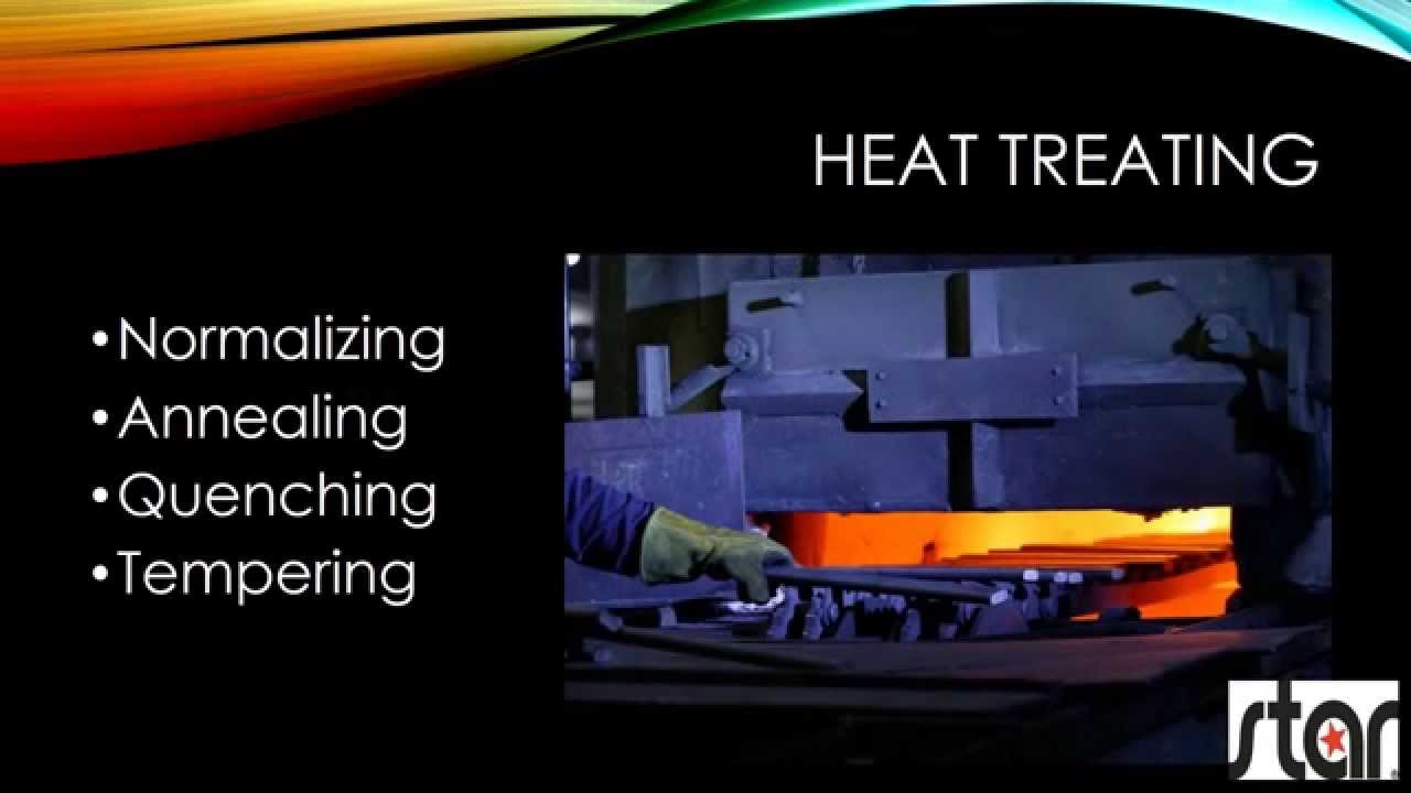 Star Manufacturing Video - YouTube