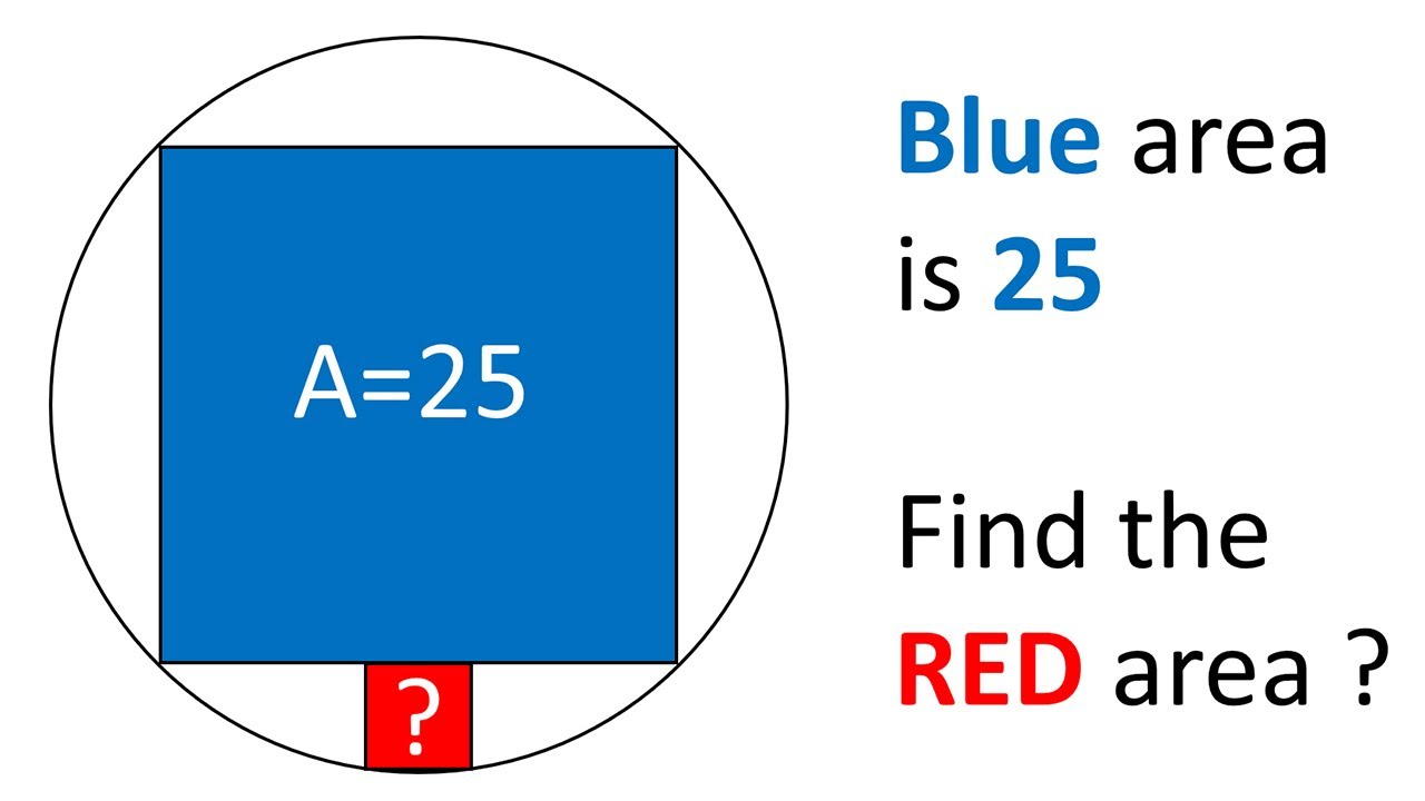 Geometry Puzzle: If the Area of the Blue Square is 25 Find the Area of ...