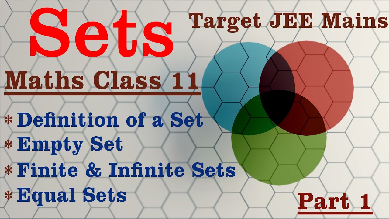 Sets Jee Mains Maths Class 11 Chapter 1 Basics Empty Set Finite Infinite Sets And Equal