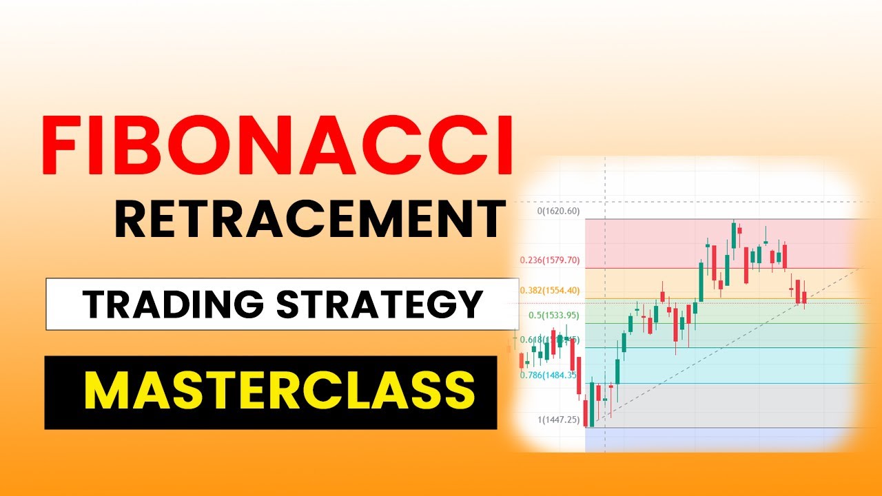 Fibonacci Retracement Trading Strategy in Share Market | How to use ...