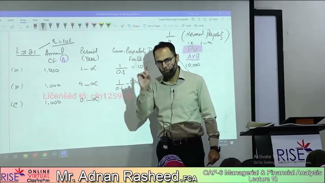 MFA 10 A Rasheed - YouTube