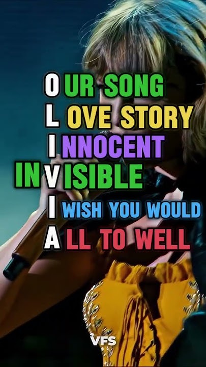 Spelling Names Out With Taylor Swift Songs! @TaylorSwift - YouTube