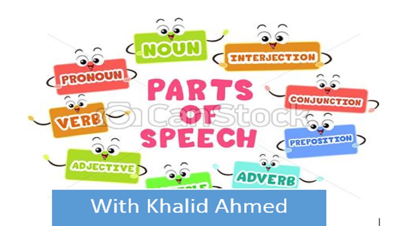 What Is Language And Parts Of Speech In English Hindi URDU Grammar What Is Language And Parts Of Speech In English Hindi URDU Grammar