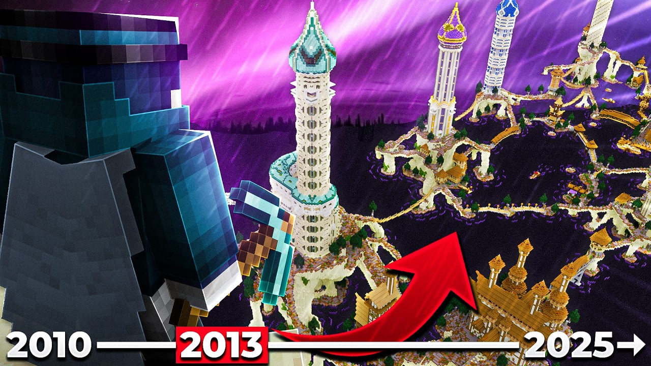 Ich REISE durch die 2B2T SERVER GESCHICHTE - YouTube