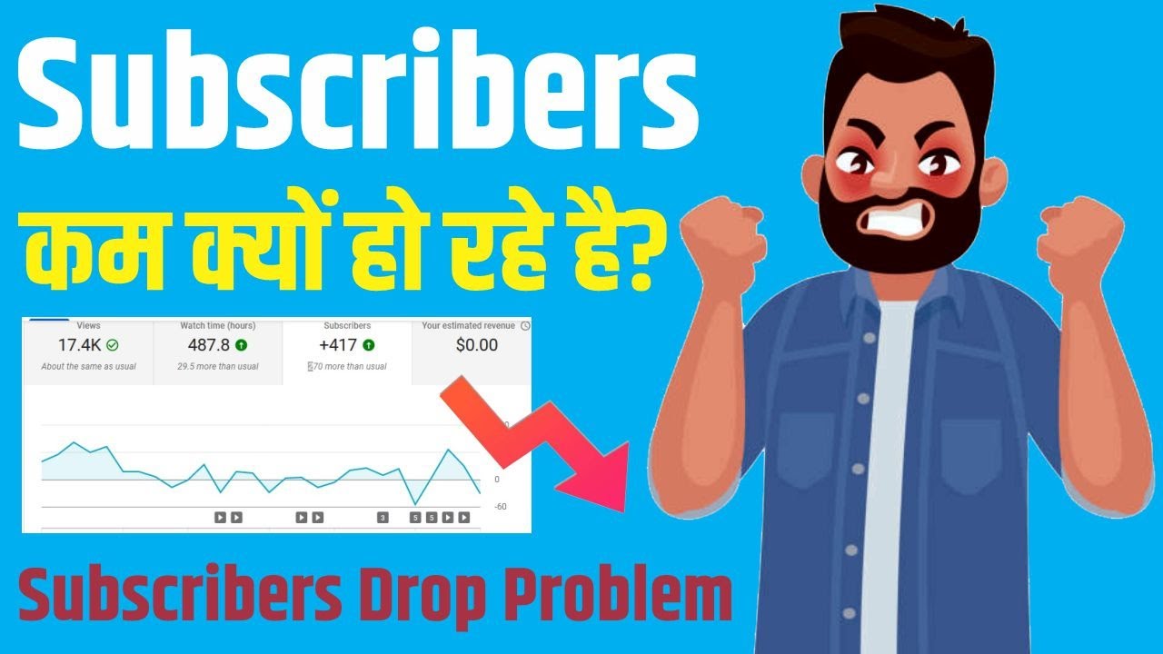 Bad News | Subscribers Down kyu ho rahe hai | Why subscribers decreasing | Subscribers Drop ...