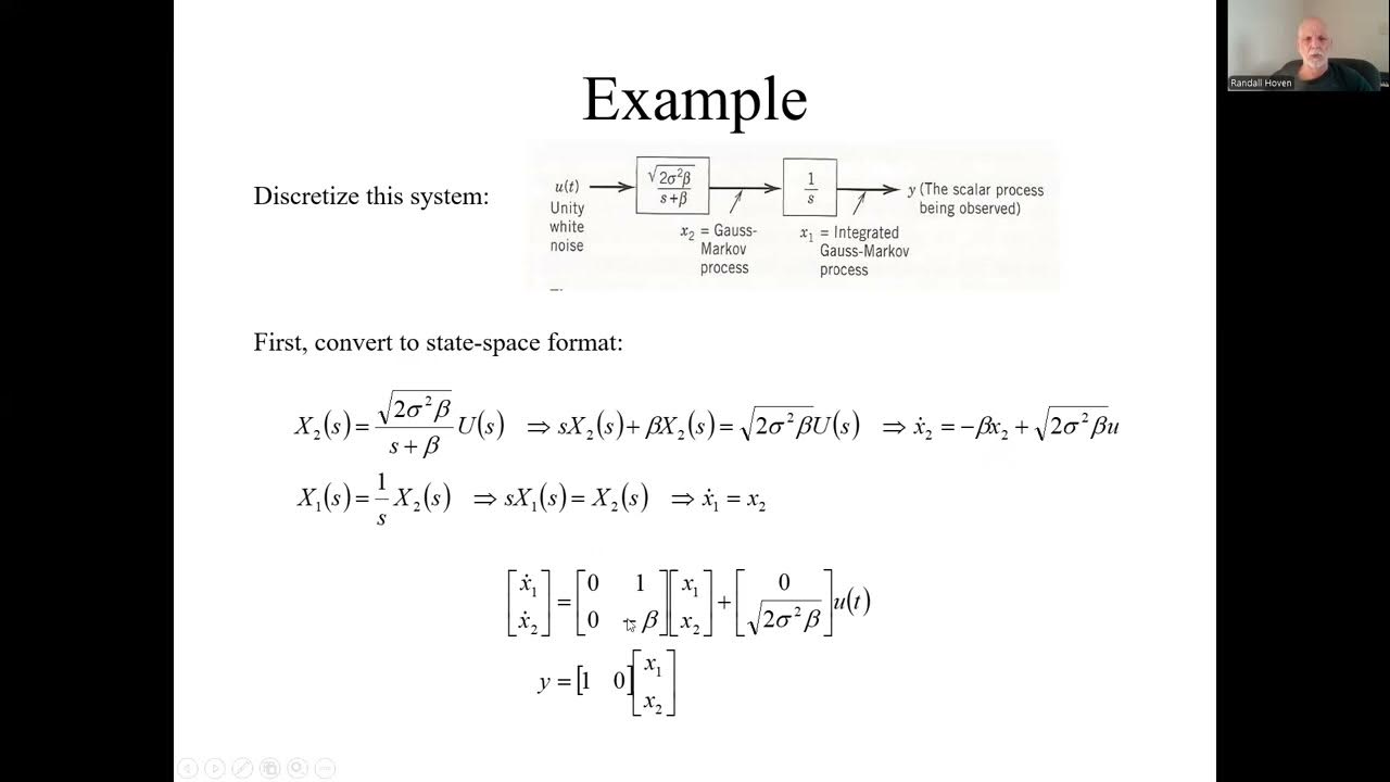 5.3 Discretization Example - YouTube