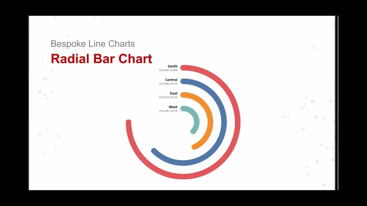 3.2. Line Charts - Creating a Radial Bar Chart in Tableau - YouTube