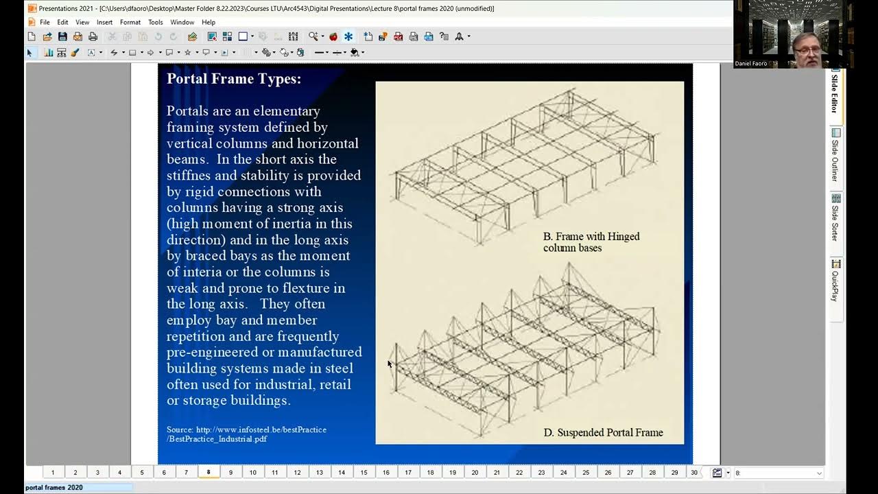 ARC4345 lecture 8 part 1, Portal Frames - YouTube
