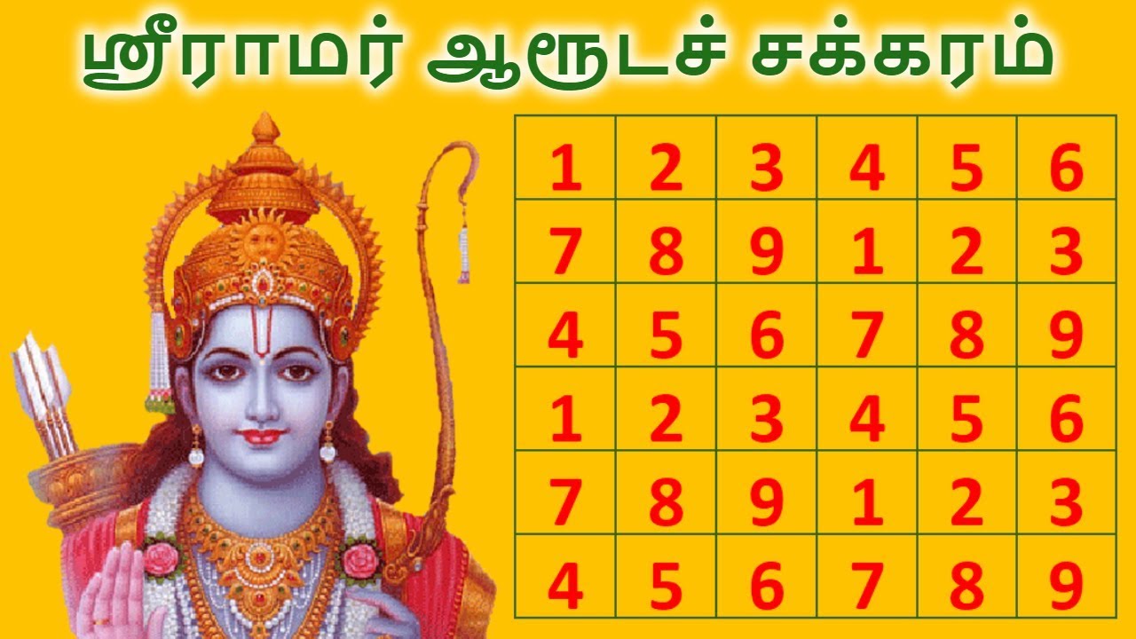 ஸ்ரீராமர் ஆரூடச் சக்கரம் | Ramar Arudam | Sri Ramar Sakkaram - YouTube