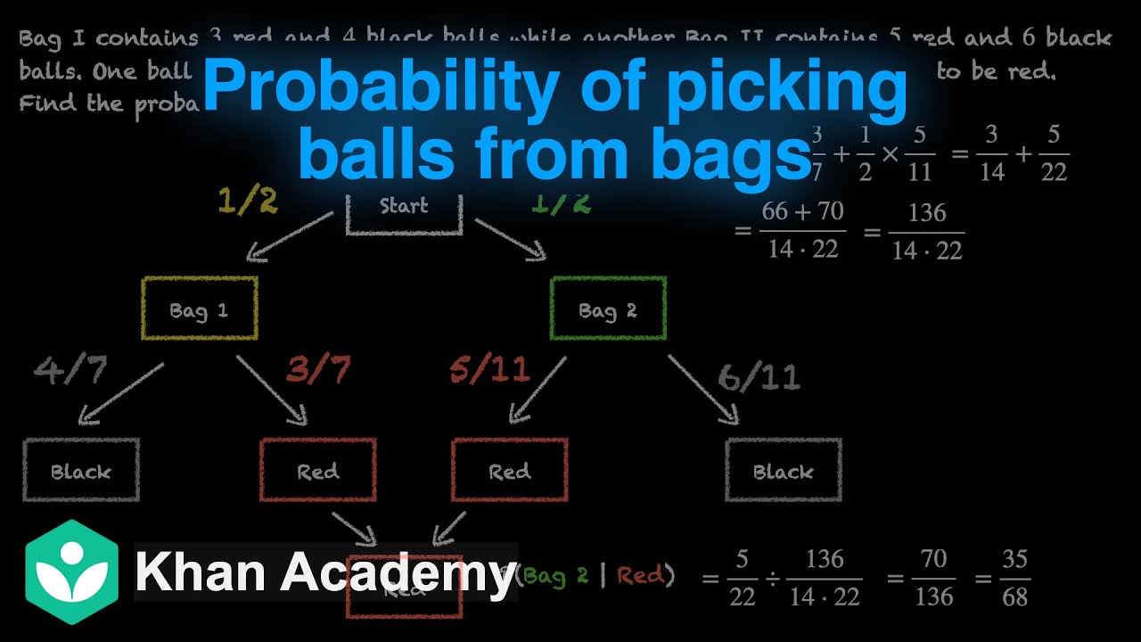 Probability of picking balls from bags [Hinglish] | Probability | Grade ...