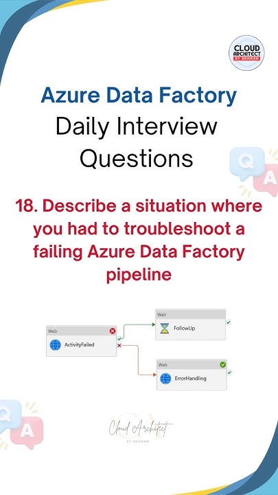 ADF Interview Questions | Cloud Data Engineer #databricks #pyspark #adf ...