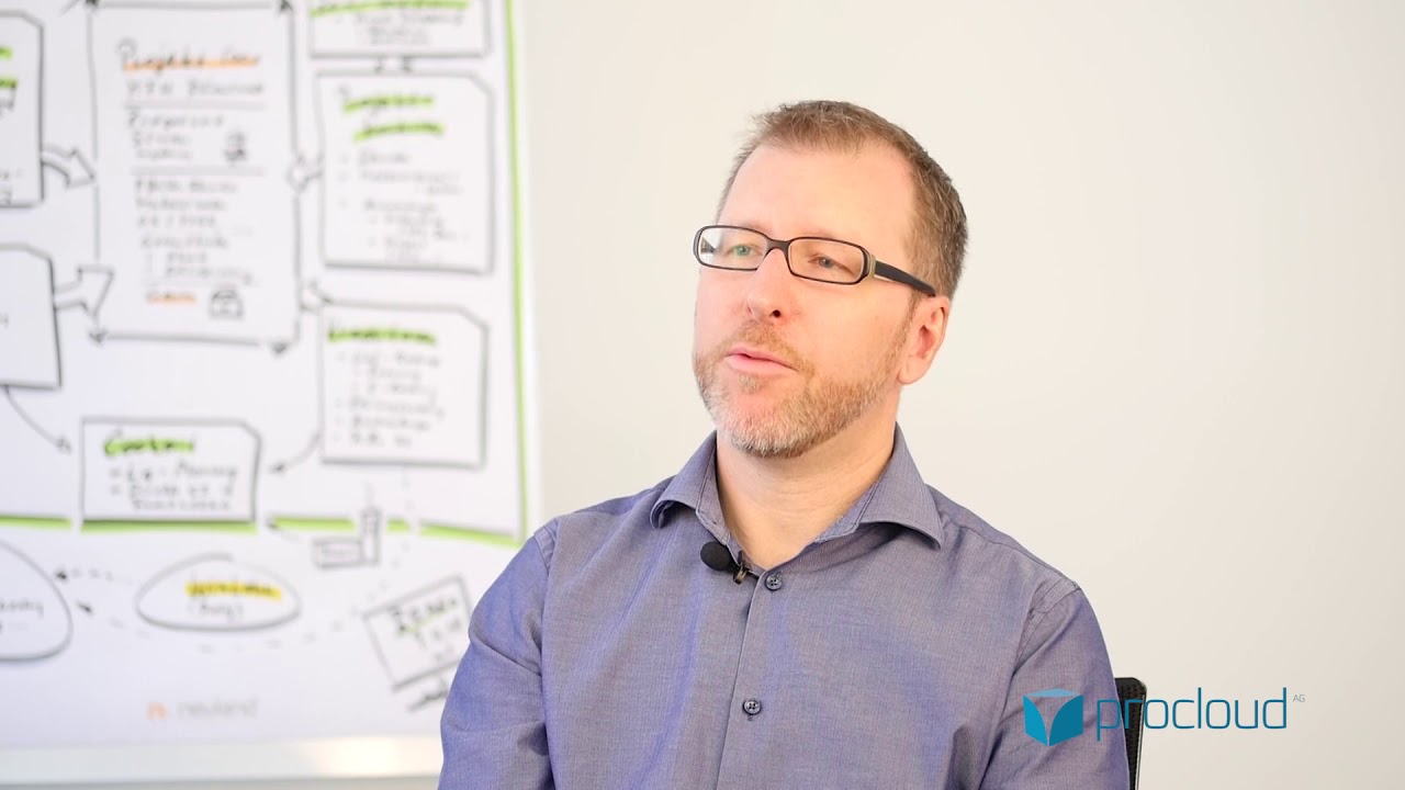 Martin Lorenc CEO Braso AG, ProCloud als Partner für Softwareanbieter ...