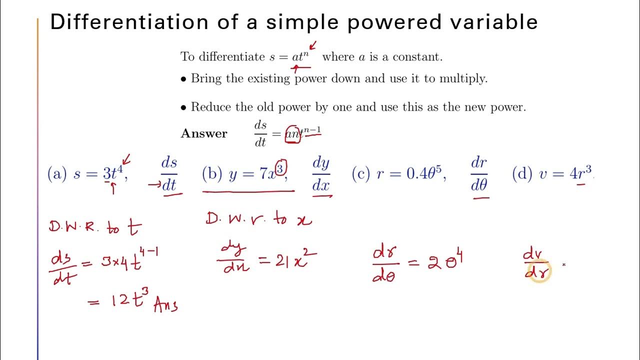 how to differentiate | Basics of Derivatives | How to find slope of a ...