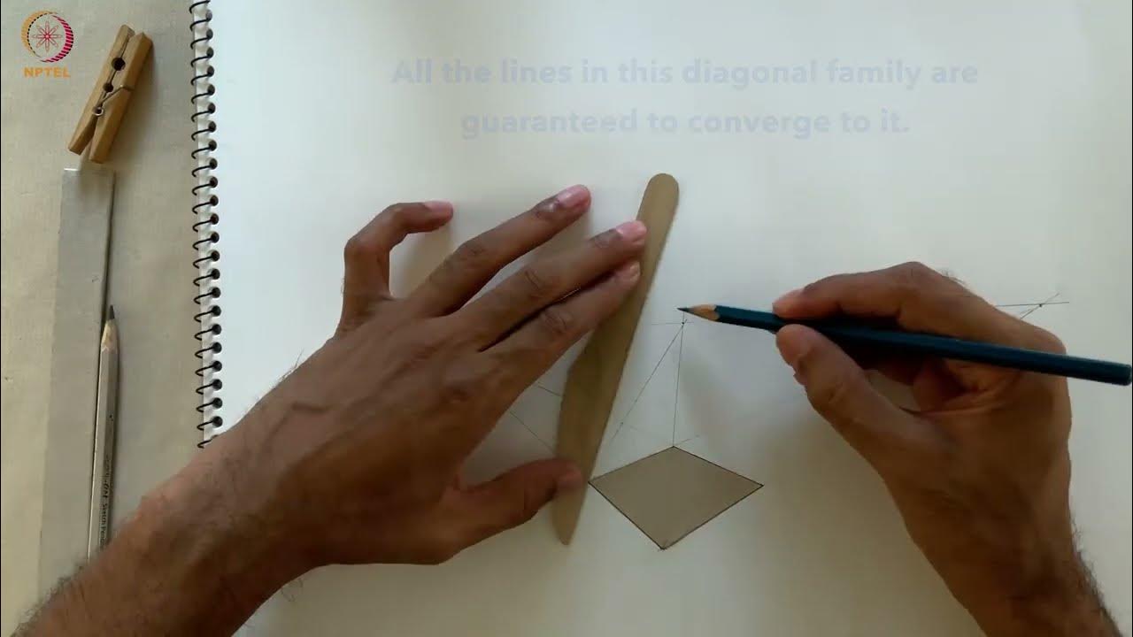 Video 2B: demo: drawing the third perspective view - YouTube