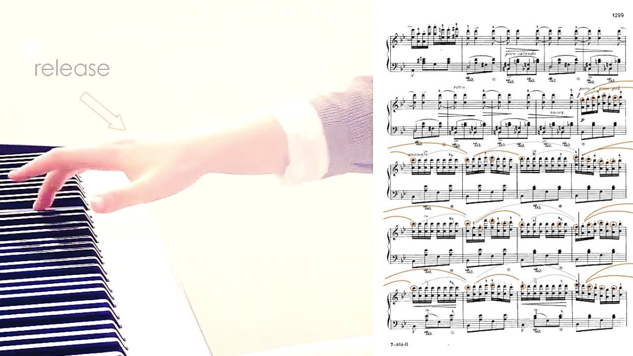 Where to Release Tension while Playing the Piano - YouTube