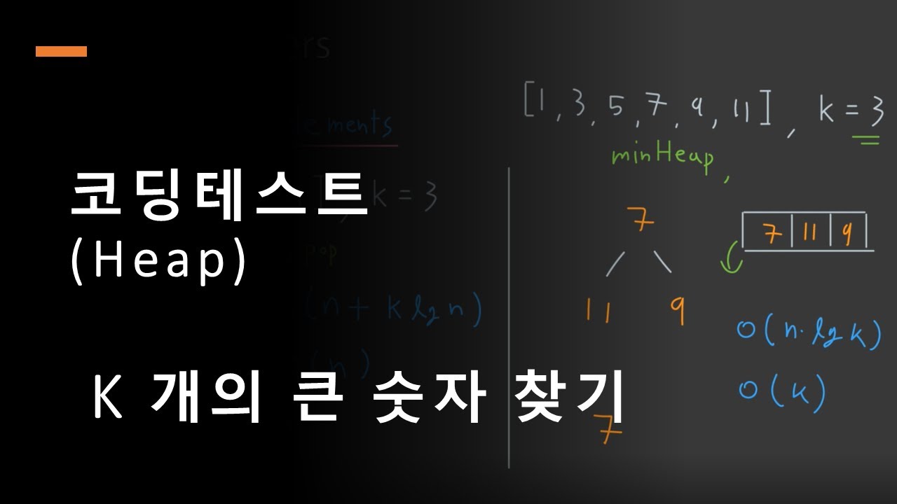 K Top K Largest Elements YouTube k-top-k-largest-elements-youtube