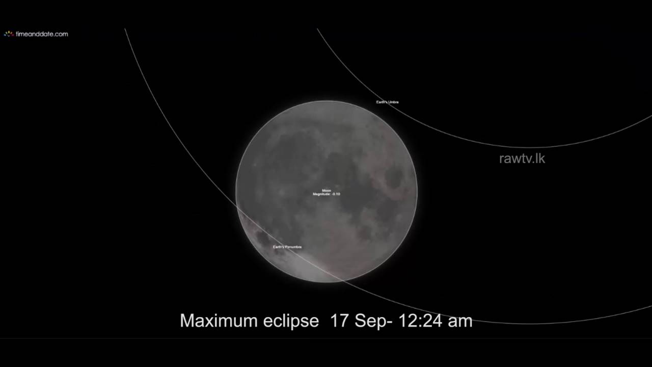Moon lunar eclipse 2016.09.16 - YouTube