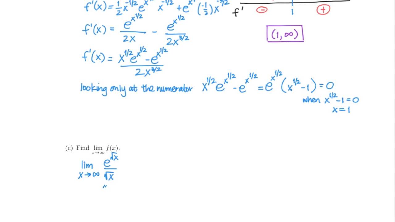 Math Mb Up-Close Topic Review: Graphing Functions - YouTube