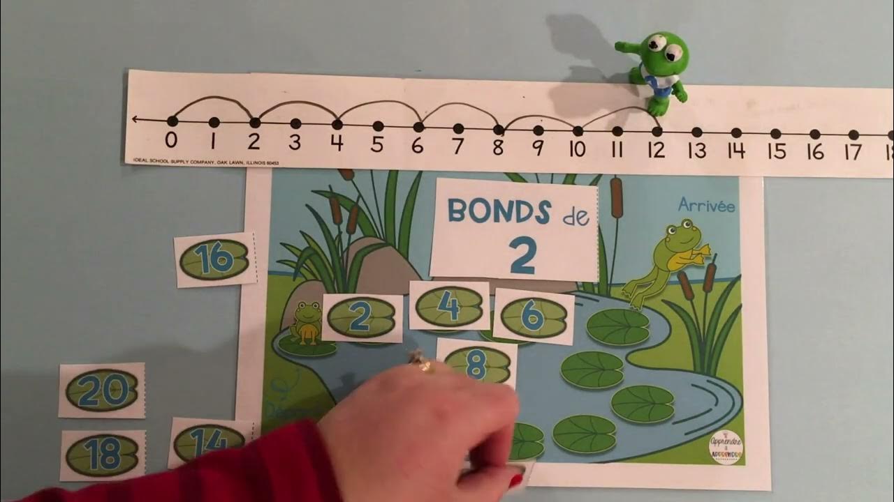 Compter par bonds de 2 - YouTube