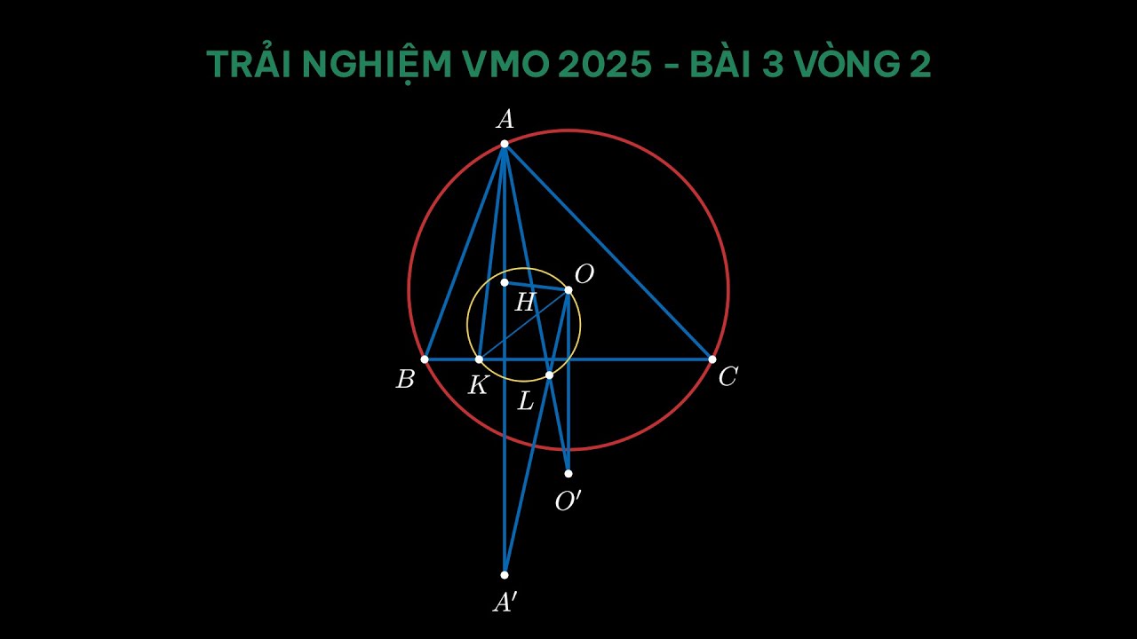 Trải Nghiệm VMO 2025: Vận dụng số phức CÔNG PHÁ bài hình vòng 2! - YouTube