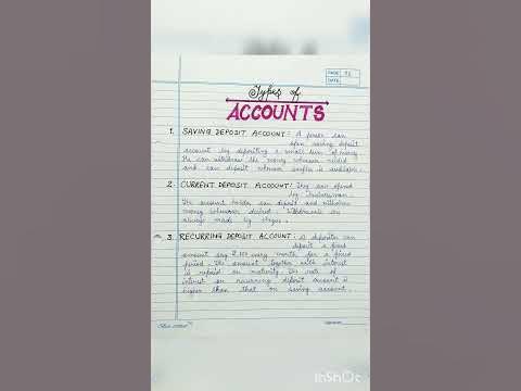 Class 11| PROJECT FILE| Business Studies| Opening a bank account ...
