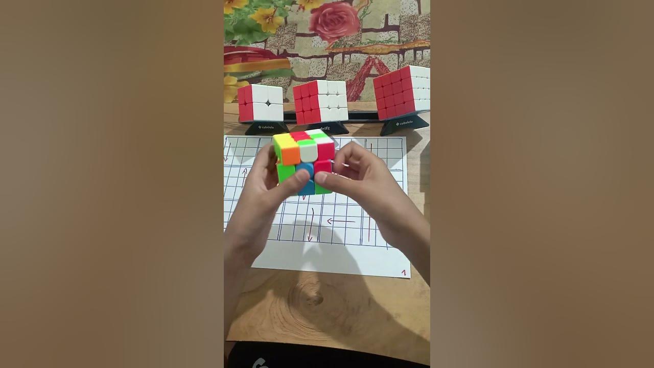 How to solve 3/3 Rubik's cube in easy way with algorithms #shots @CuberShree - YouTube