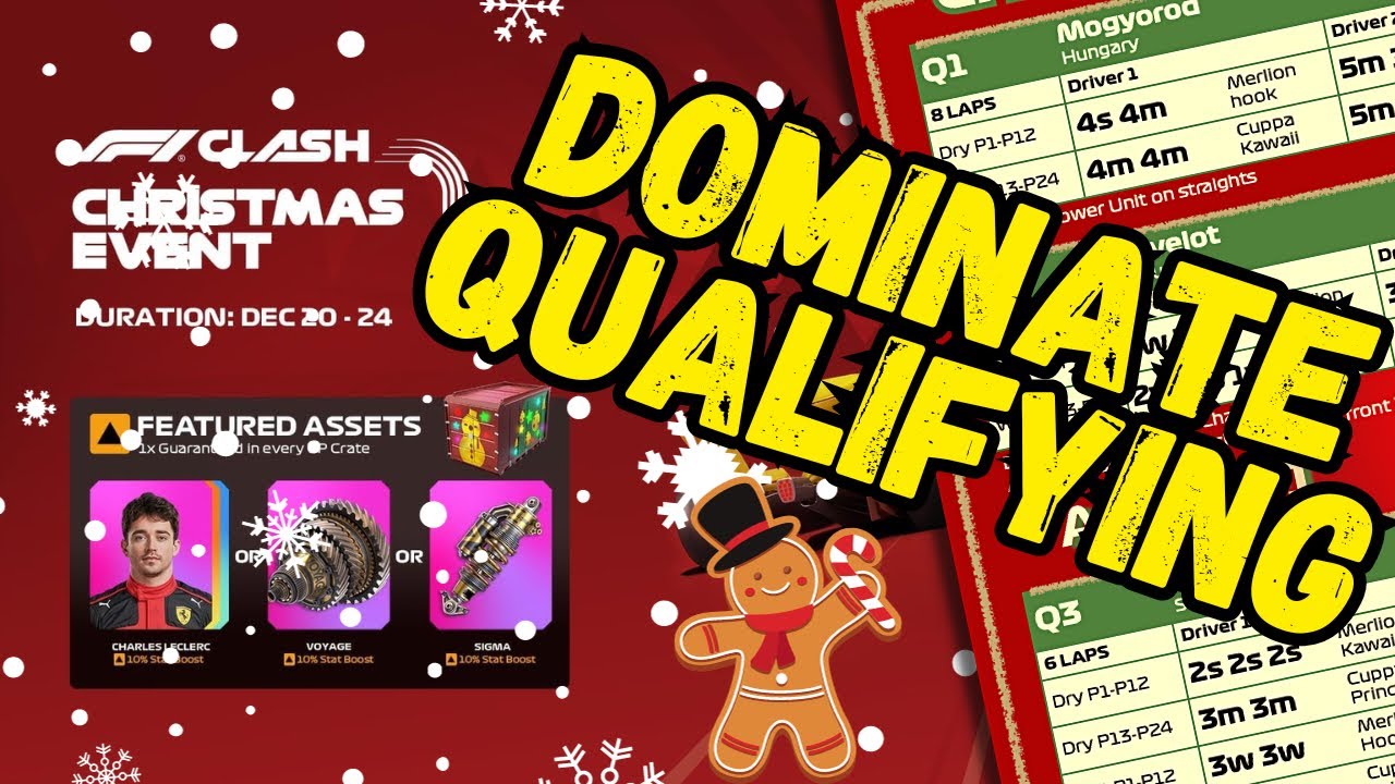 Make Christmas Perfect With This Qualifying Strategy Guide | F1 Clash ...