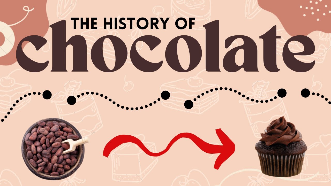 A Taste of History: The Evolution of Chocolate - YouTube
