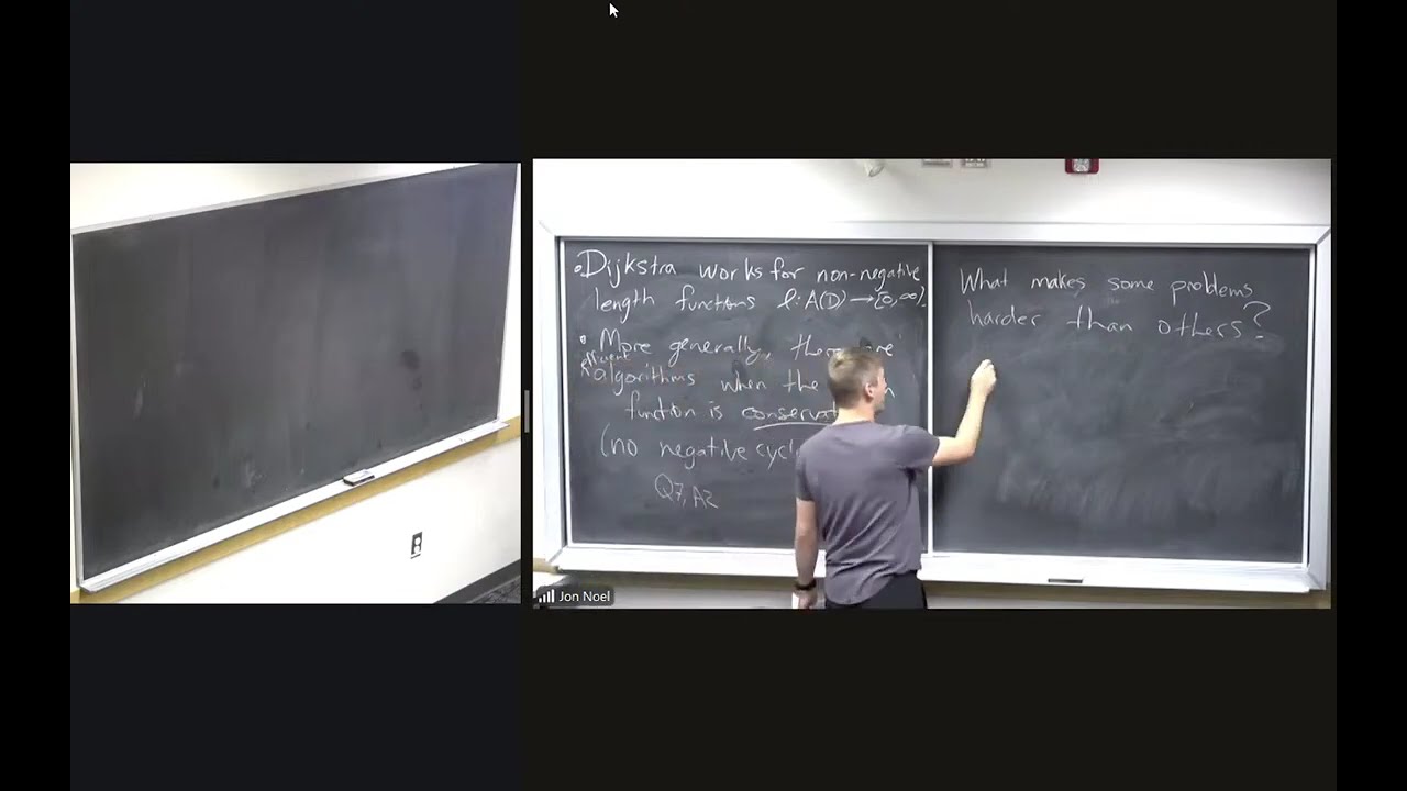 Combinatorial Optimization Lecture 2 - YouTube