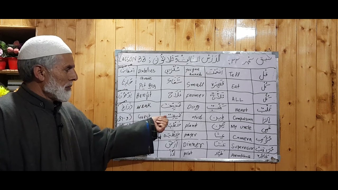 Lesson 33. Learn 36 words in just 10 minutes. - YouTube