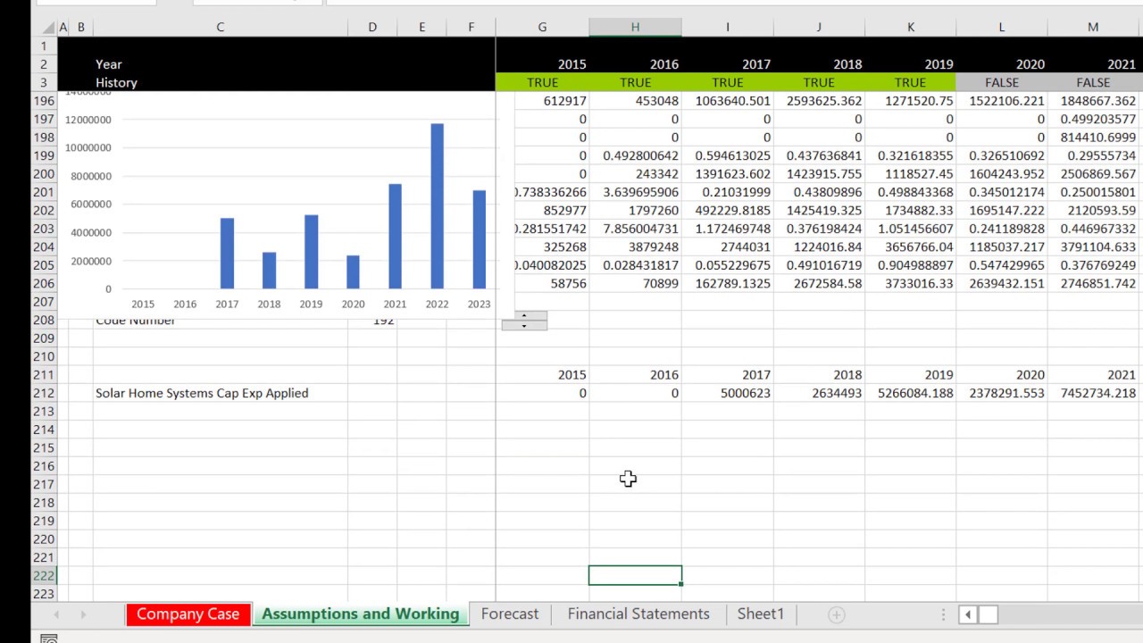 Corporate Model with Flexible Graphs for Credit Analysis - YouTube
