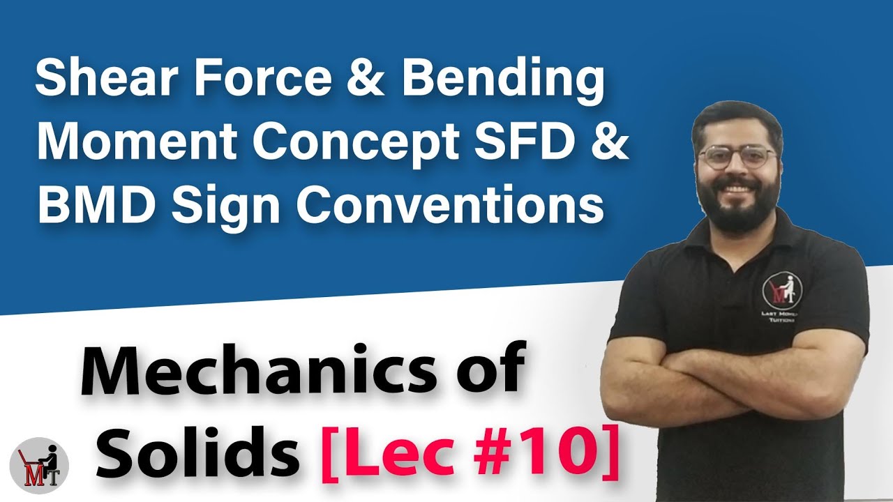 Shear Force & Bending Moment Concept SFD & BMD Sign Conventions ...