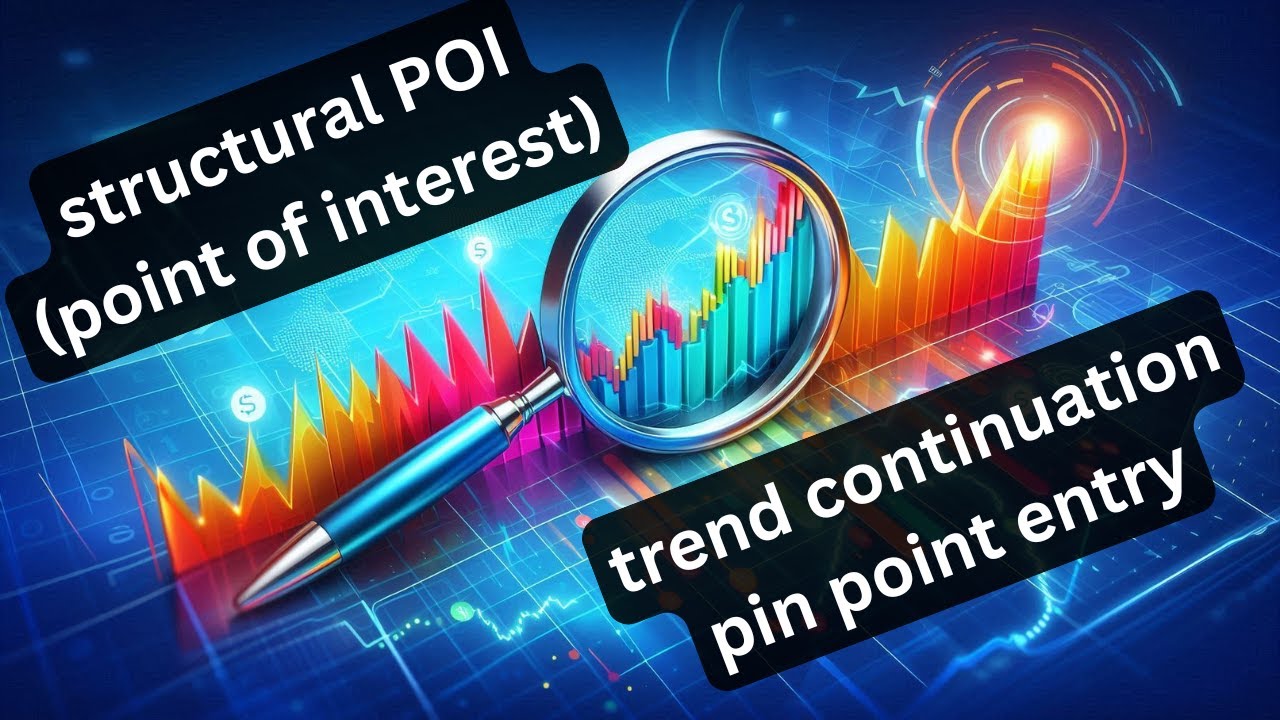structure point of interest || POI || best entry area - YouTube