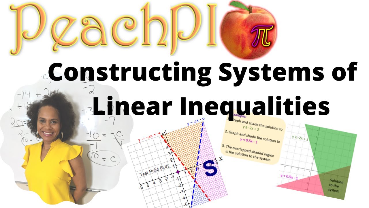 Systems of Linear Inequalities Applications - YouTube