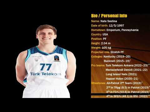 Nate Sestina || 2022-23 Late Season Scouting Report