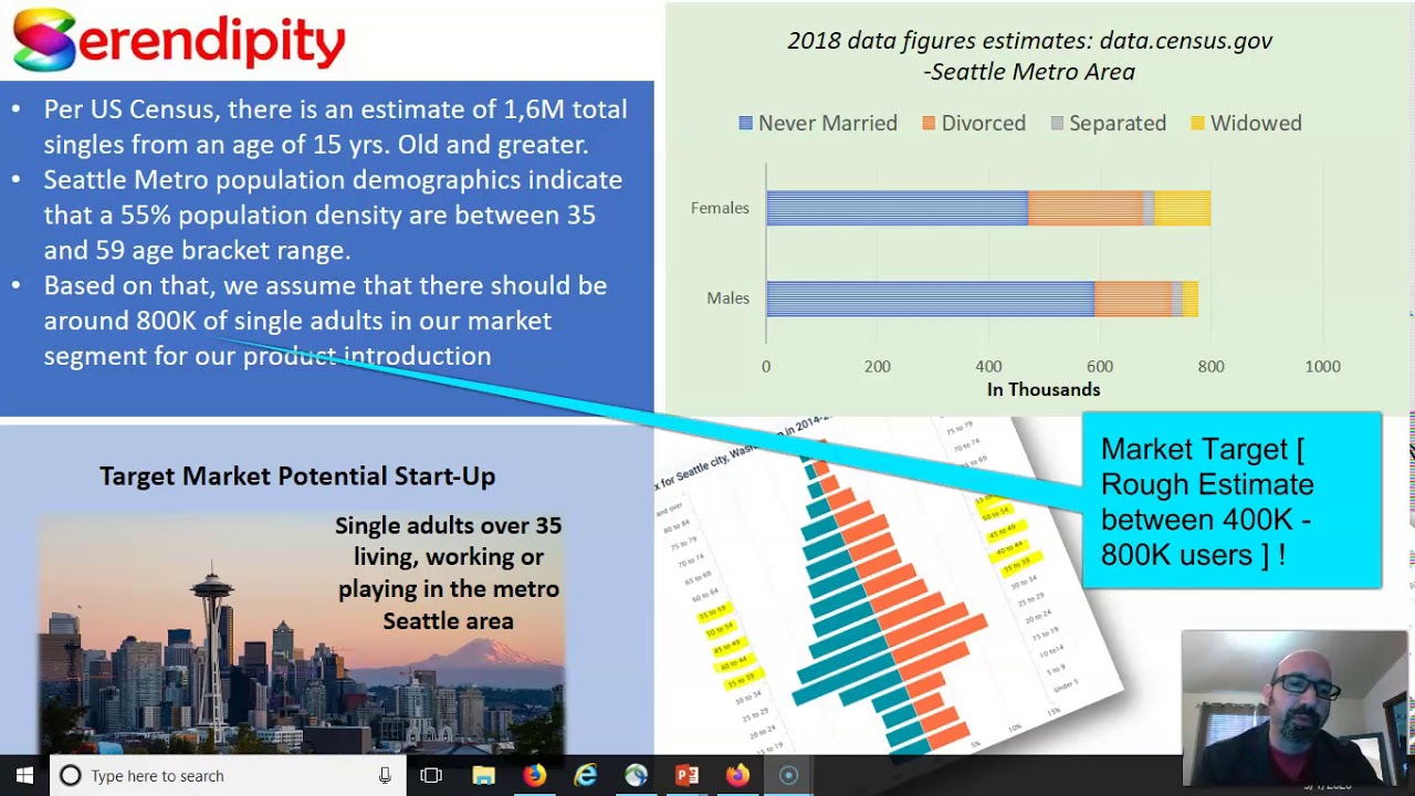 Week7 Team1 CapstoneA EMBA WSU - YouTube