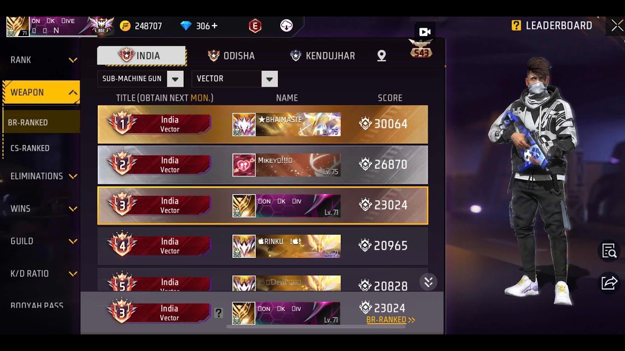 Mission Top1 vector India | Road to Grandmaster VI | @Don-Bk-Live - YouTube