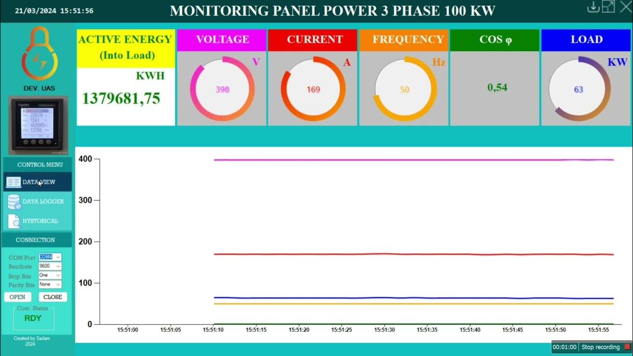 MONITORING PANEL POWER 3 PHASE 100KW || SCADA POWER METER || SCADA C# ...