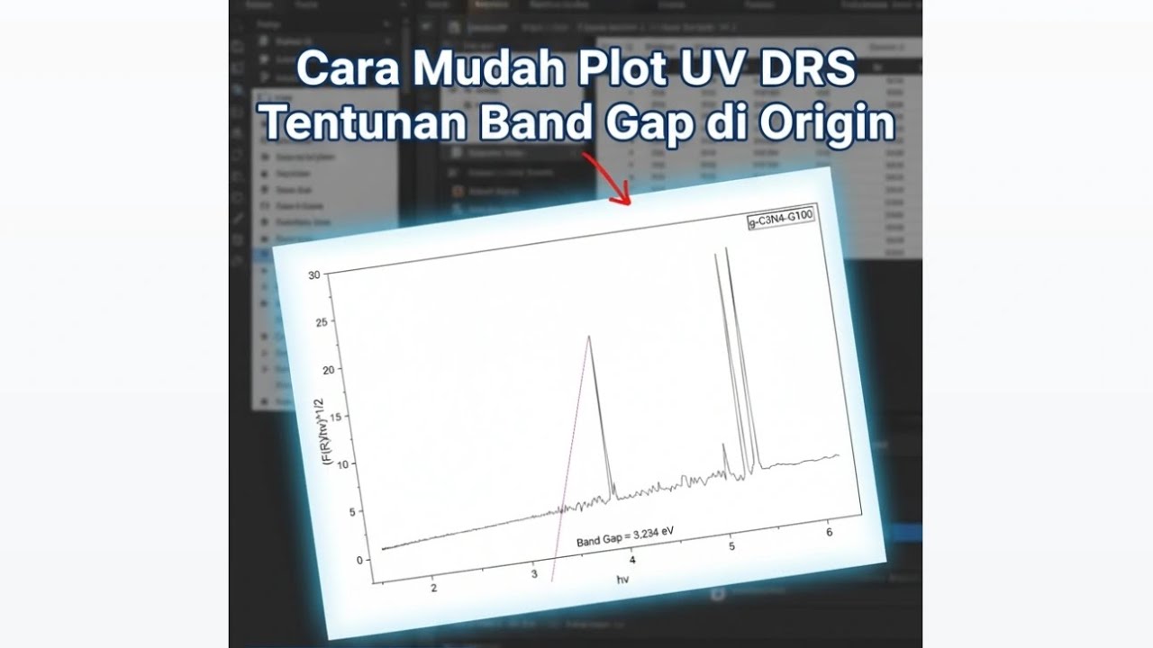 Tutorial plotting data UV DRS menggunakan origin 2025 - YouTube